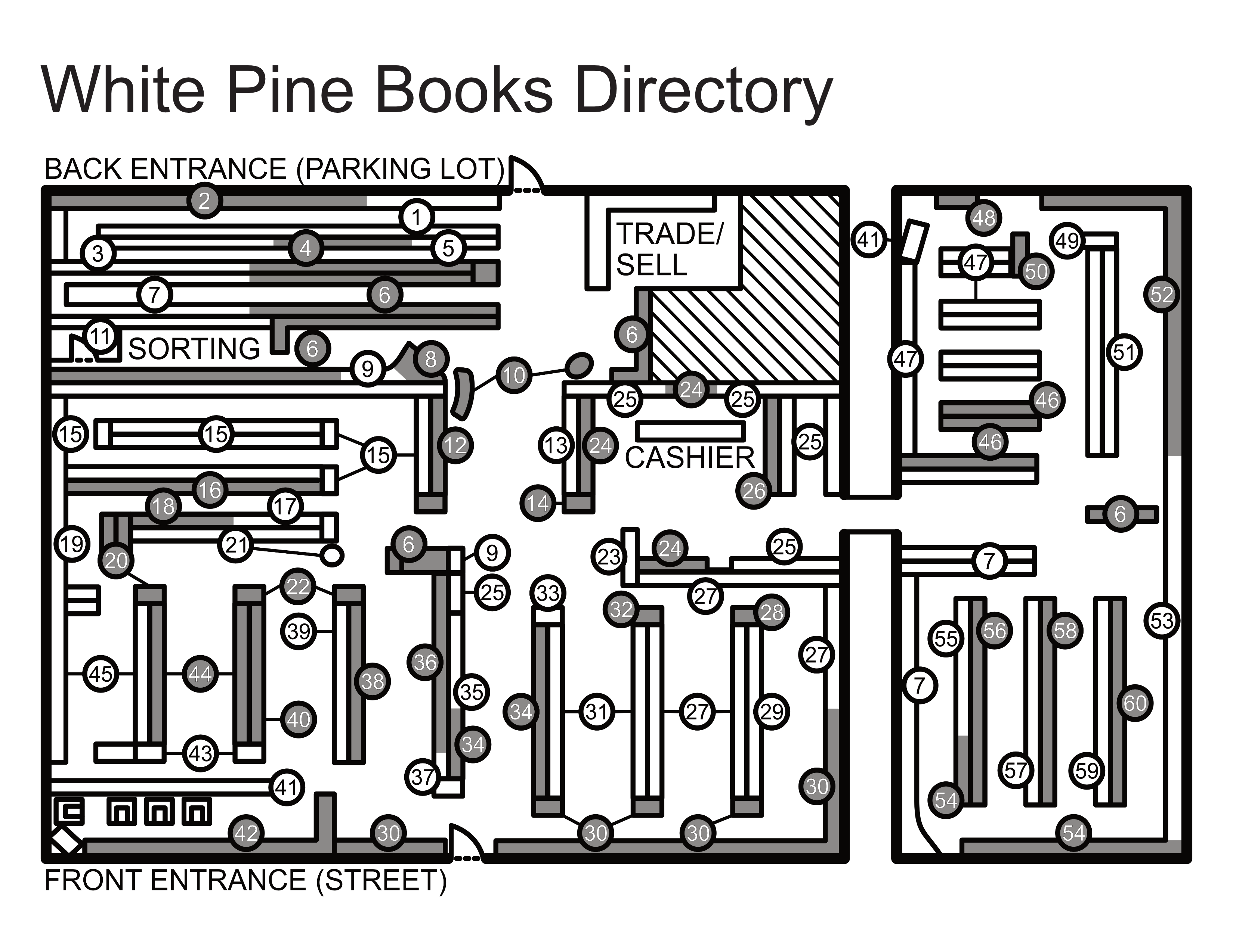 Store Map